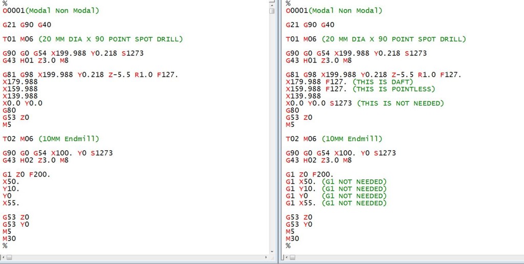 How To Write G Code For Cnc Lathe At Floyd Wright Blog How To Write G Code For Cnc Lathe At Floyd Wright Blog